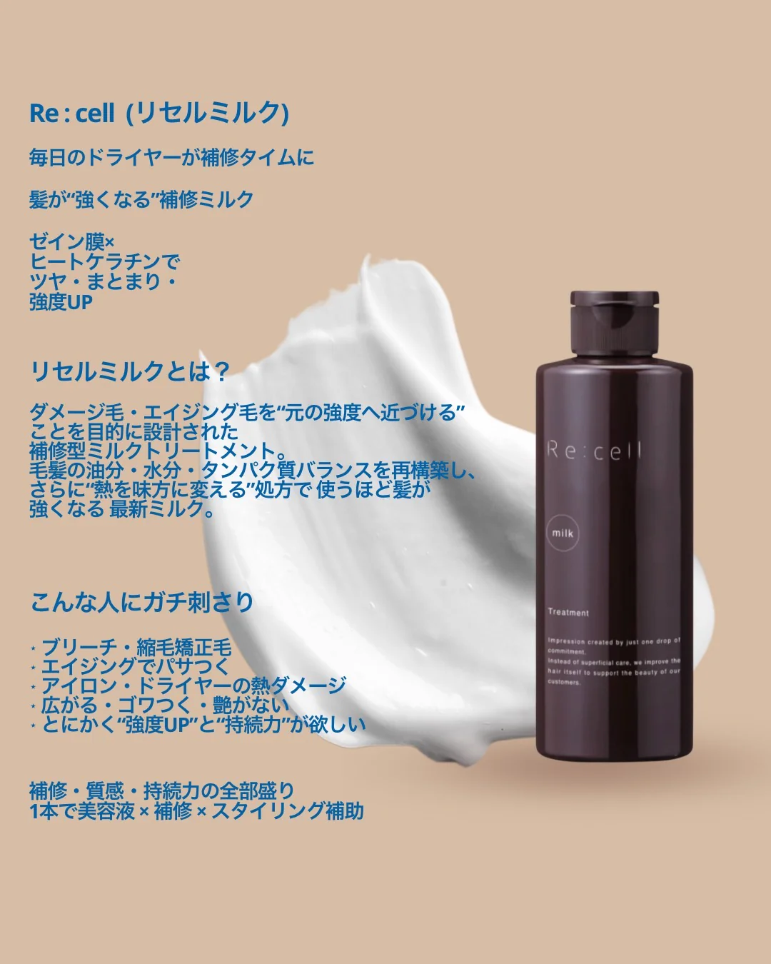 新発売リセルミルク | BELLUA
